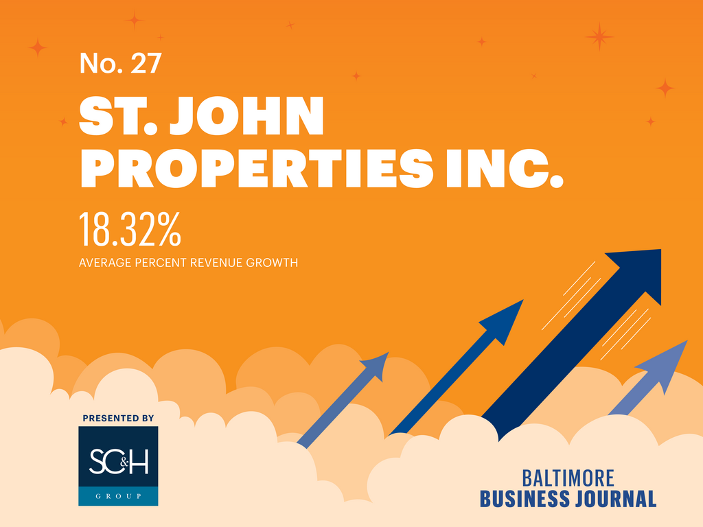St. John Properties Ranked No. 27 in Baltimore Business Journal's 2019 ...